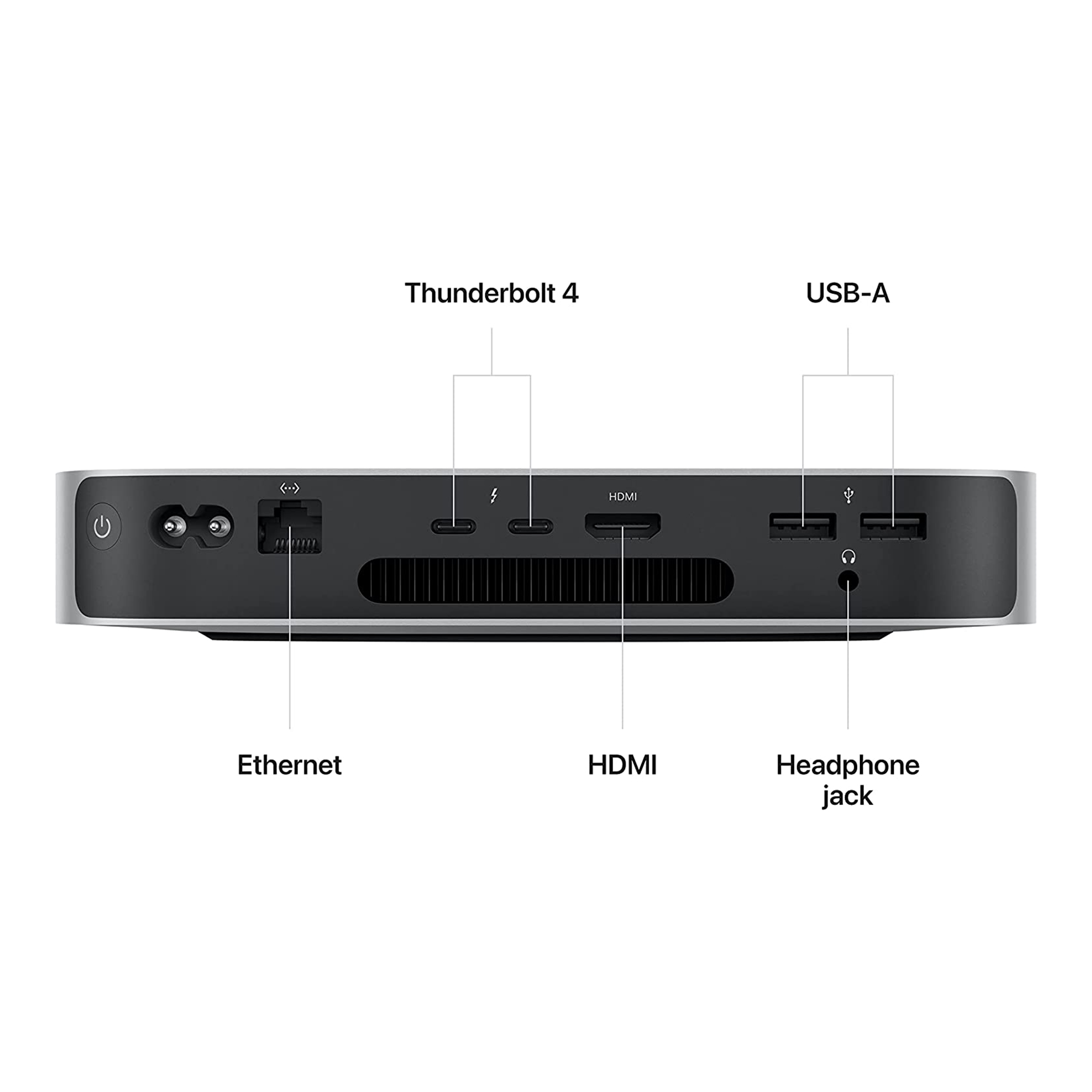 Mini PC Mac Mini 2020 Apple M1/ 8 Core / 8Gb / 256Gb /Mac • GoStore