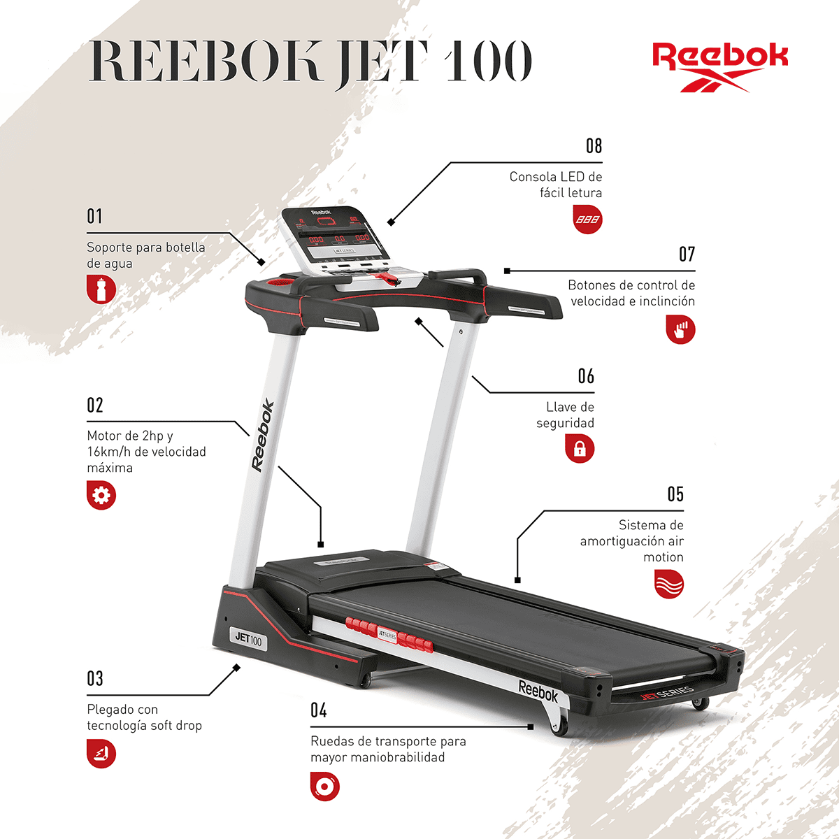 Caminador Reebok Jet 100 Serie+ Bluetooth • GoStore